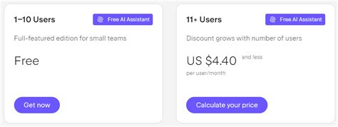 Qualities To Look For In Issue Tracking Software Shake