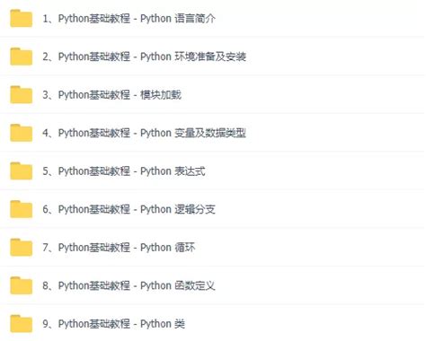 零基础转行学python,为什么你自学几天就放弃了pythonchichi的博客 Csdn博客 零基础转行学python,为什么你自学几天就放弃了pythonchichi的博客 Csdn博客
