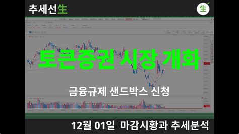 12월 1일 장중 시황 다시 돌아온 시황 영상 Youtube