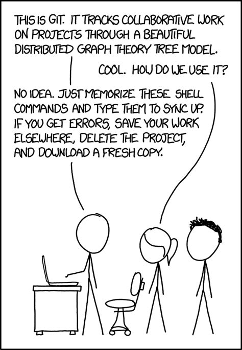 Git And GitHub Crash Course