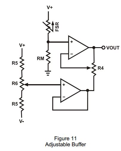 Op Amp What Is The Best Interface Circuitry For Using Fsr Sensors