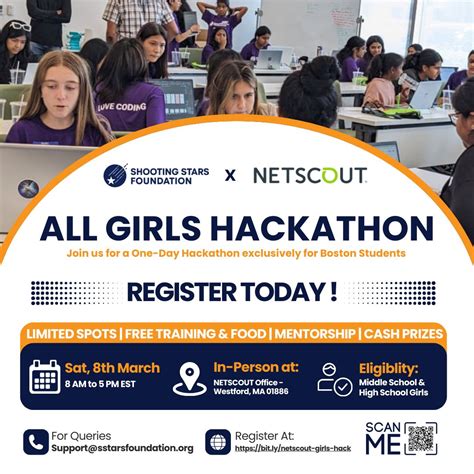 Shooting Stars Foundation On Linkedin Netscout All Girls Hackathon Hack2skill
