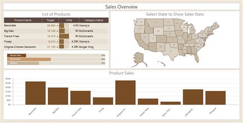 Stimulsoft Reports And Dashboards New Version 20221 Released Stimulsoft