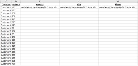 Using The Excel Vlookup Function Efficient Analyst
