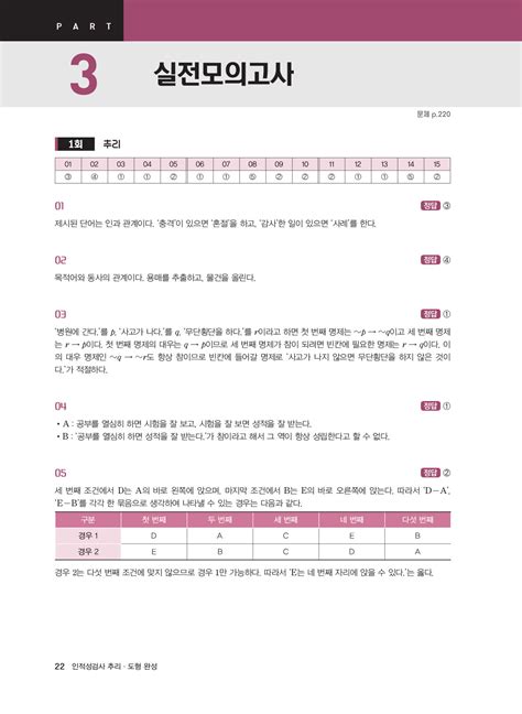 알라딘 미리보기 유튜브로 쉽게 끝내는 인적성검사 추리·도형 완성