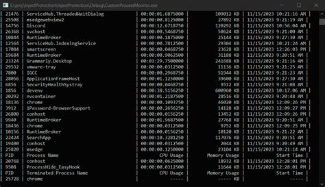 Mitigate Dll Injection Attacks Apriorit