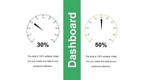 Dashboard Ppt Powerpoint Presentation Slides Images