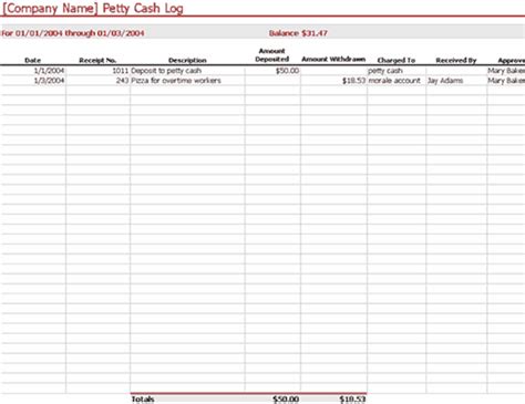 Cash In Cash Out Excel Template Excel Templates Excel Templates