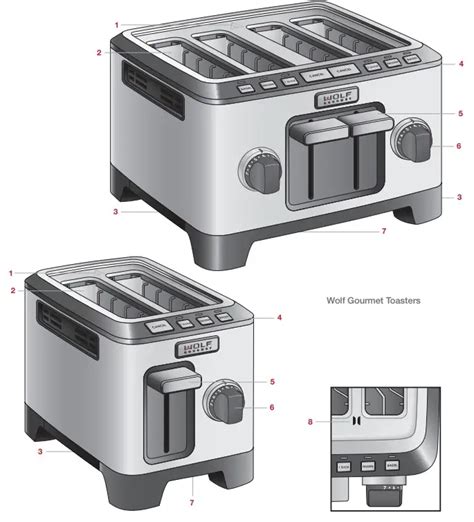 Wolf Wgtr154s Gourmet Toaster User Guide