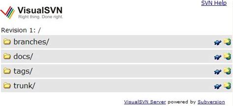 Visualsvn