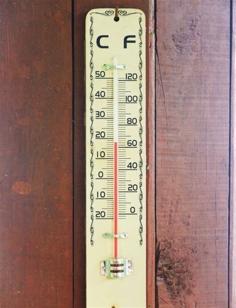 Are You A Thermometer Or Thermostat In Your Relationships The Good Men Project