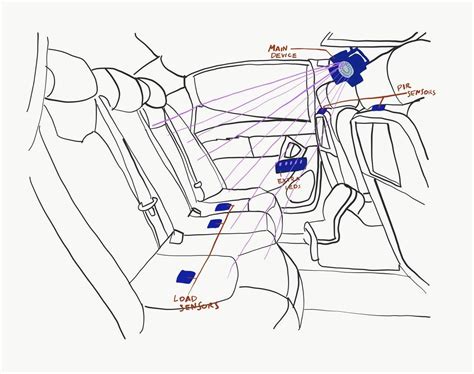 Github Allyourbasearebelongeu Vs Virus Gloria Uvc This Is A Simple