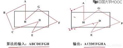 计算机图形学 多边形裁剪计算机图形学多边形裁剪 Csdn博客