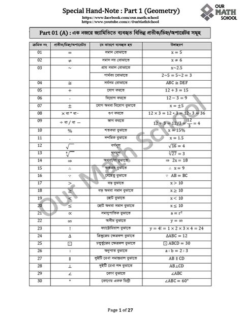 Special Hand Note Part 1 Geometry Pdf