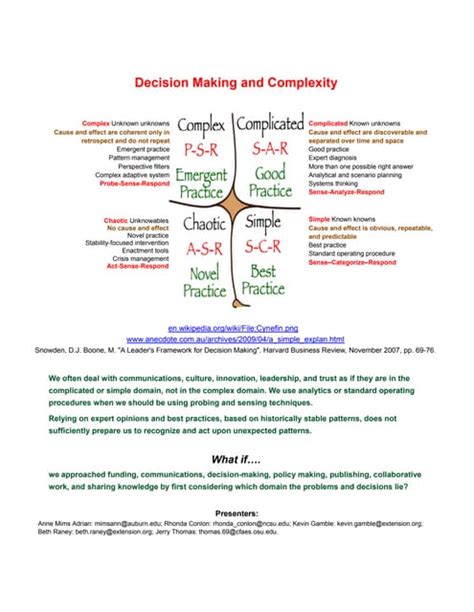 Decision Making And Complexity Pdf