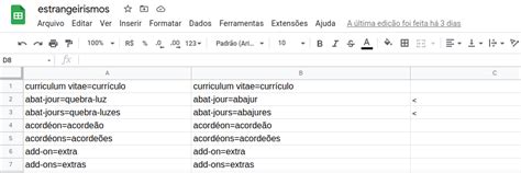 Pt Reviewing Foreign Word Use In Pt Pt And Pt Br · Issue 6463