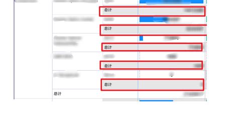 Solved How To Remove The Subtotals In Matrix I Dont Want Microsoft