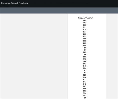 solved 1 working with a real sample the attached file