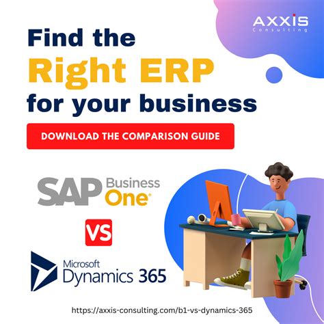 Sap Business One Free Trial Malaysia Axxis Consulting