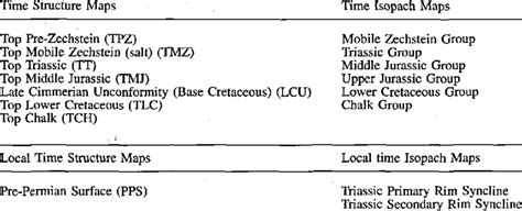 Time Structure And Isopach Maps Download Table