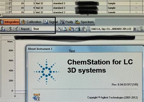 Hplc Integration Forum Chromatography Software Agilent Community