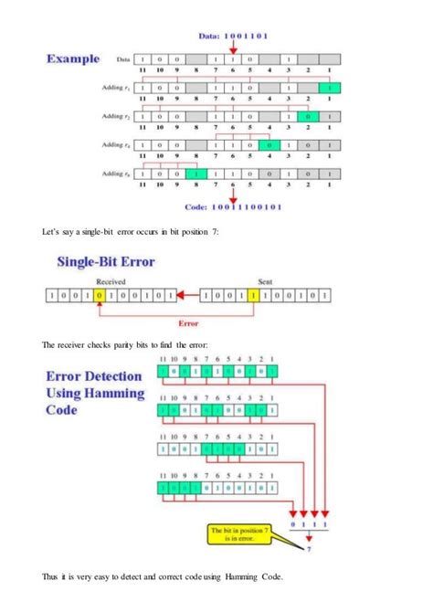 error detecting and correcting codes