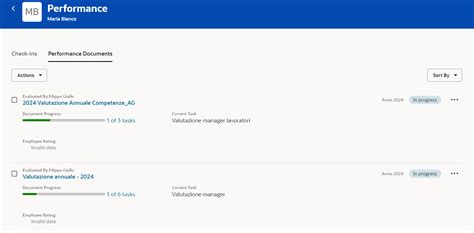 Why I Cant View Add Button In Performance Documents Page — Cloud Customer Connect
