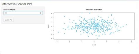 Shiny Package In R Programming Geeksforgeeks