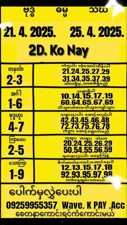 ကံကောင်းပါစေ တင်တိုင်းတွေ့ရအောင်subscribeနှိပ်ထားပါ Youtube