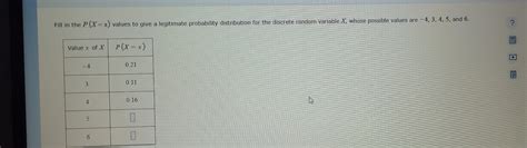 Solved Fill In The P X X Values To Give A Legitimate Chegg