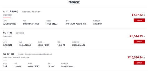 英伟达nvidia Gpu Ai训练 云服务器 英伟达gpu加速云服务器 格子云