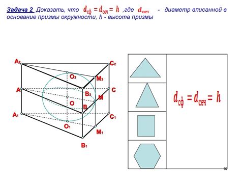 Комбинация геометрических тел презентация онлайн