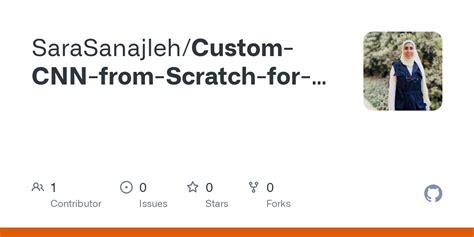 Custom Cnn From Scratch For Image Classification On Cifar 10cifar 10