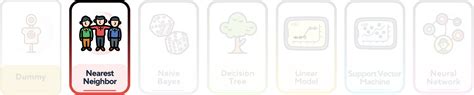 K Nearest Neighbor Classifier Explained A Visual Guide With Code