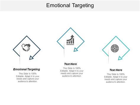 Emotional Targeting Ppt Powerpoint Presentation Summary Example Cpb