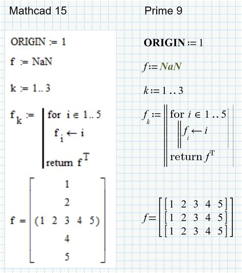 Solved Matrix Works Well In Mathcad 15 But Not When Conve Ptc