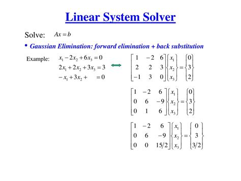 PPT Introduction To Finite Element Methods PowerPoint Presentation Free Download ID