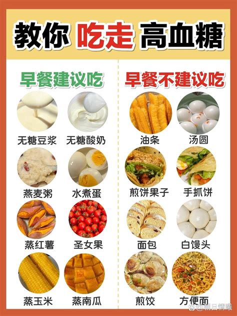 一日三餐这样吃🌹高血糖对你说拜拜👋