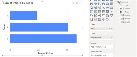 powerbi create dinamically tables based on slicer selection dax
