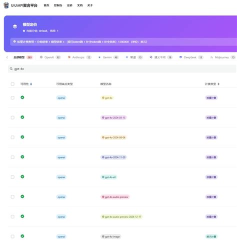 开发者如何获取 Openai Api Key?获取api与代码示例调用 国内开发者详解教程 Csdn博客 开发者如何获取 Openai Api Key?获取api与代码示例调用 国内开发者详解教程 Csdn博客