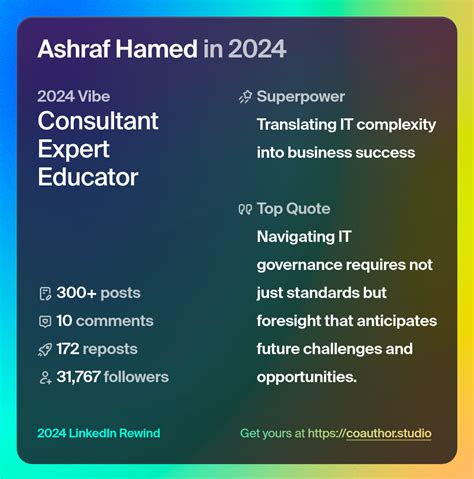 2024 linkedin rewind consultia