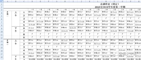 python 行 索引 python替代excel vba 系列（三）：pandas处理不规范数据 csdn博客