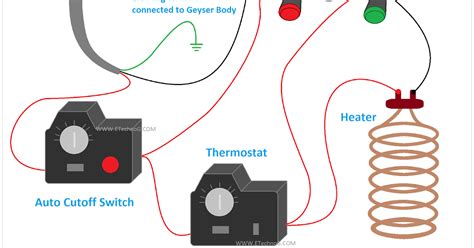 Geyser Electrical Wiring Diagram Wiring Digital And Schematic