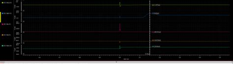 Non Satisfying Kcl Equation For Virtuoso Simulation Operating Point Custom Ic Design Cadence
