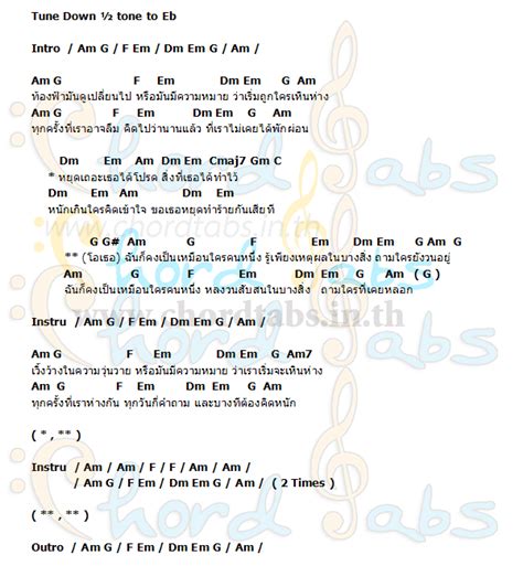 ฉันก็เป็นเหมือนใครคนหนึ่งคอร์ดอูคูเลเล่ คอร์ดอูคูเลเล่ ฉันก็เป็นเหมือนใครคนหนึ่ง Scrubb