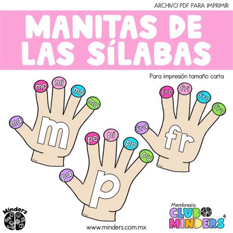 Manitas De Las Sílabas Educación Especial Preescolar Pared De