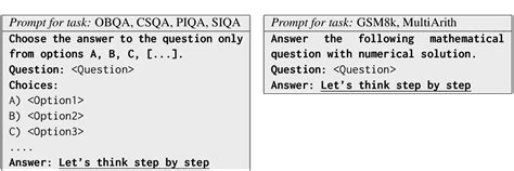 Figure 1 From Aligning Large And Small Language Models Via Chain Of