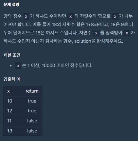 하샤드 수