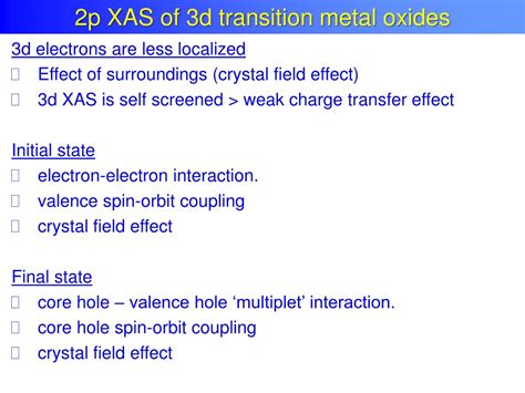 Ppt Comprehensive Guide To X Ray Absorption Spectroscopy Xas