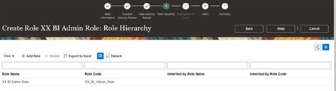 Unable To Archive Or Unarchive Bi Report In Oracle Fusion Bi Oracleshare